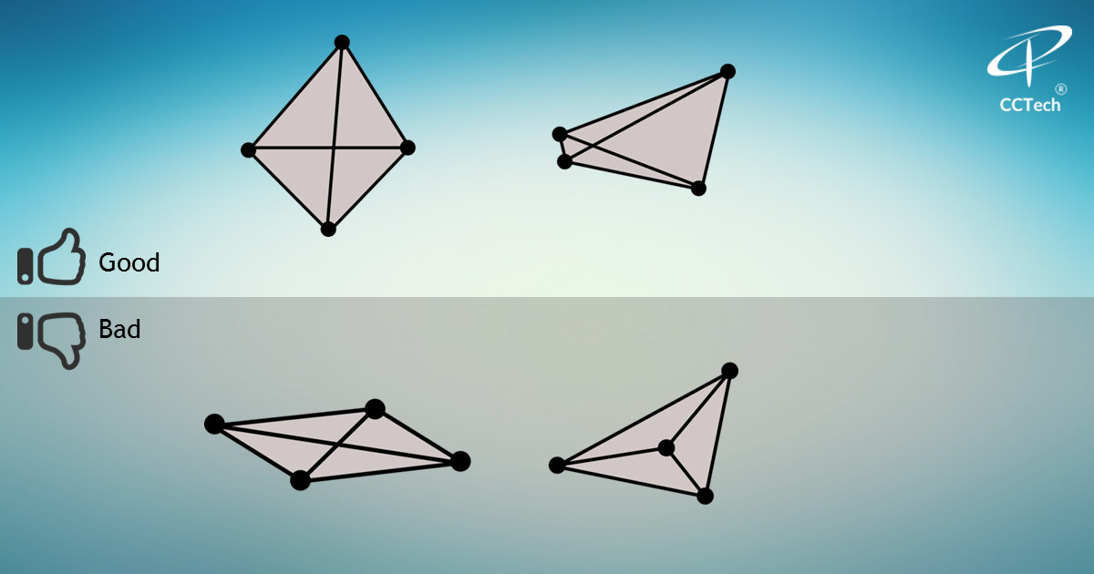 Good Looking Mesh May Not Always be Good for the Simulation